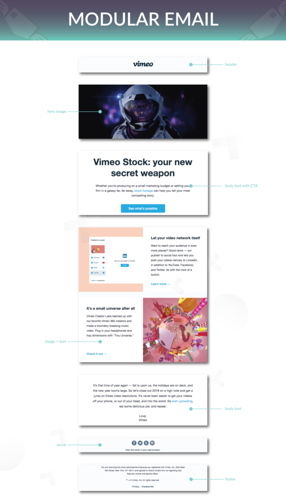 Build Impactful & Streamlined Emails with Modular Designs | Stensul
