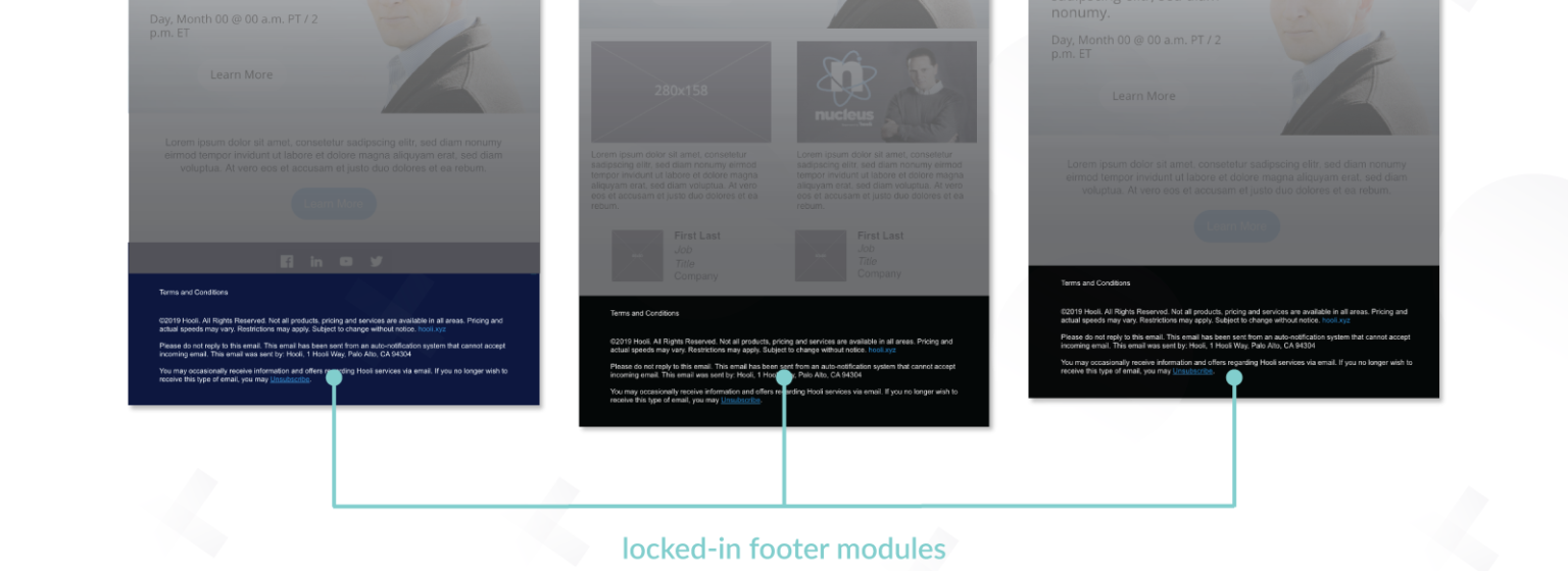 Build Impactful & Streamlined Emails with Modular Designs | Stensul